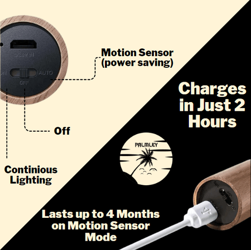 Glow Buddy – Palmley